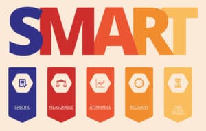 SMART Methode und SMARTe Ziele - Erfolgreiche Zielsetzung